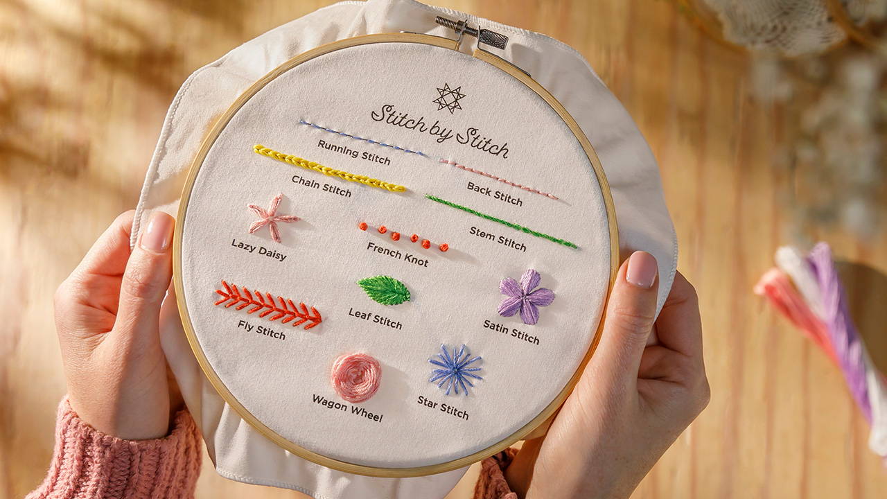 Embroidery 101